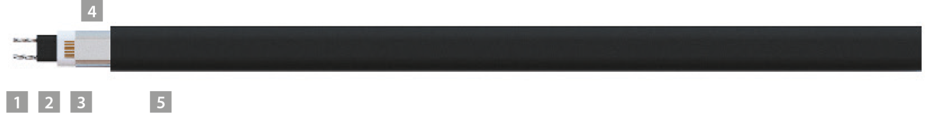 RoofMate - selfregulated Heating Cable